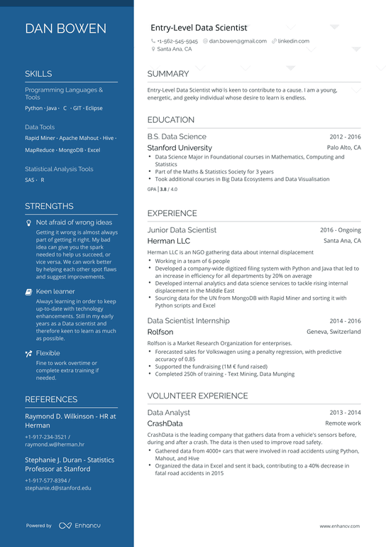 14 Data Scientist Resume Examples And Guide For 2023 1474
